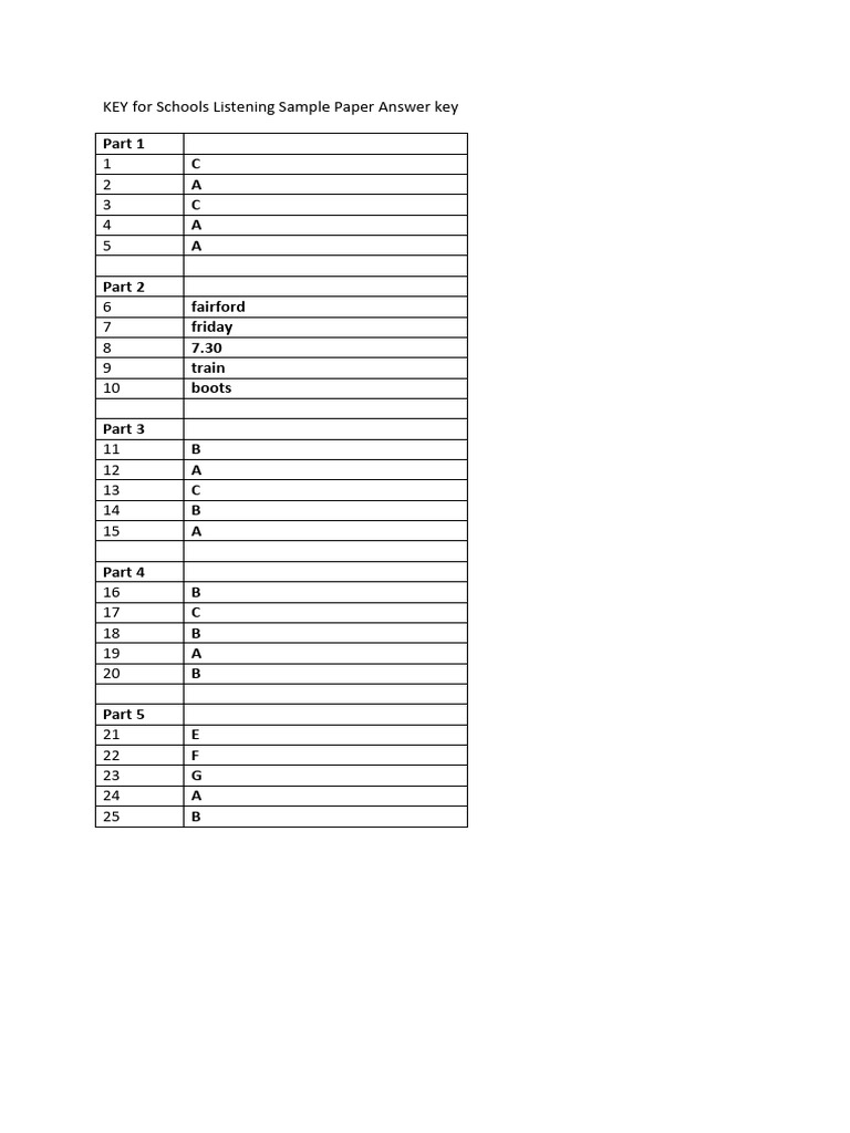 A2 Key For Schools 2020 Sample Tests Listening - Answer Key | PDF