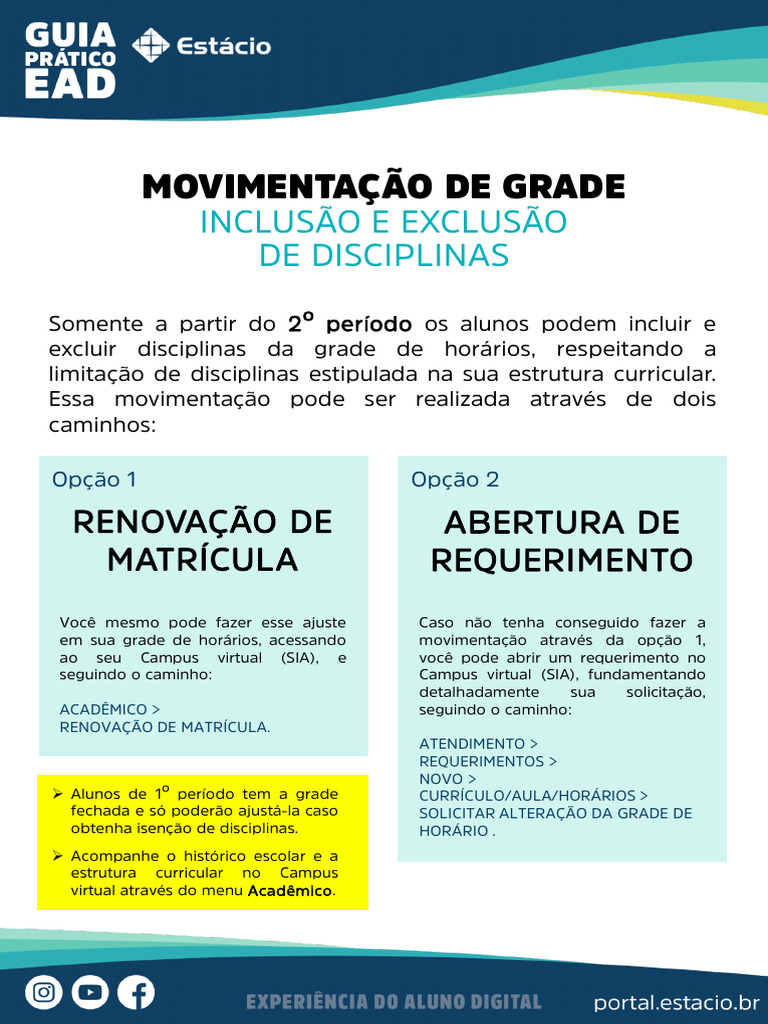Inclusão e Exclusão de Disciplinas na Estácio | PDF