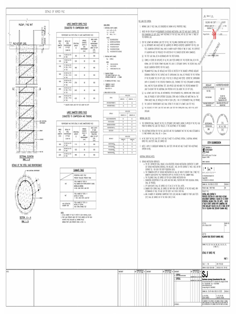 Rebar Details | PDF
