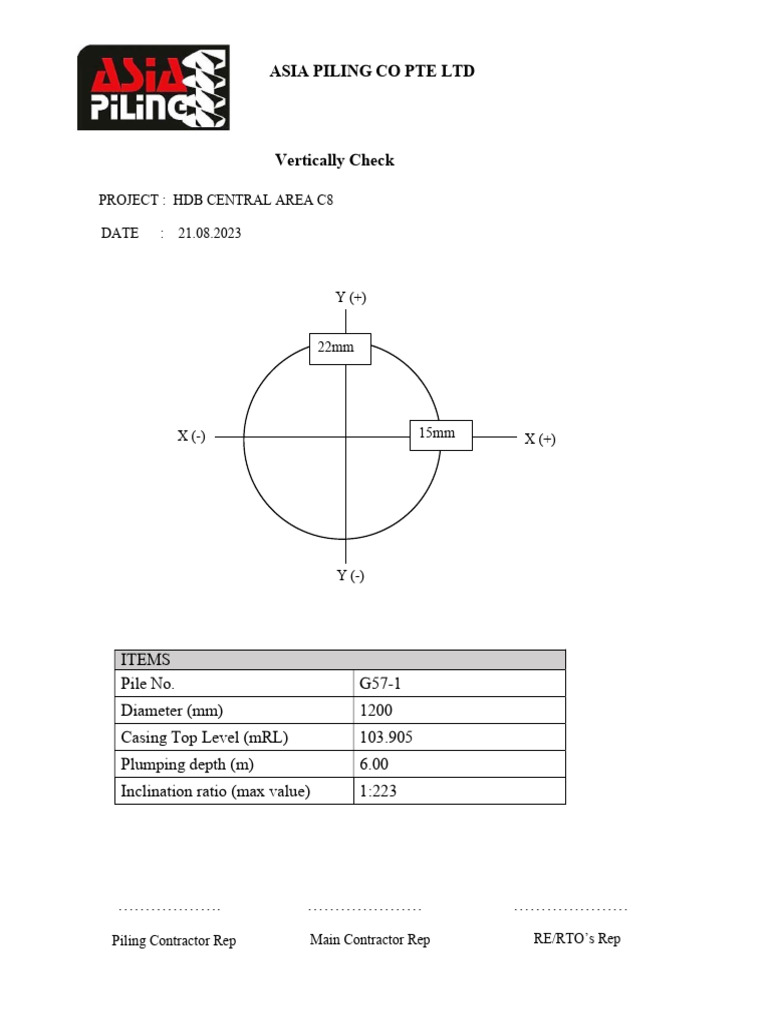 Asia Piling Co Pte LTD: Project: HDB Central Area C8 DATE: 21.08.2023 | PDF