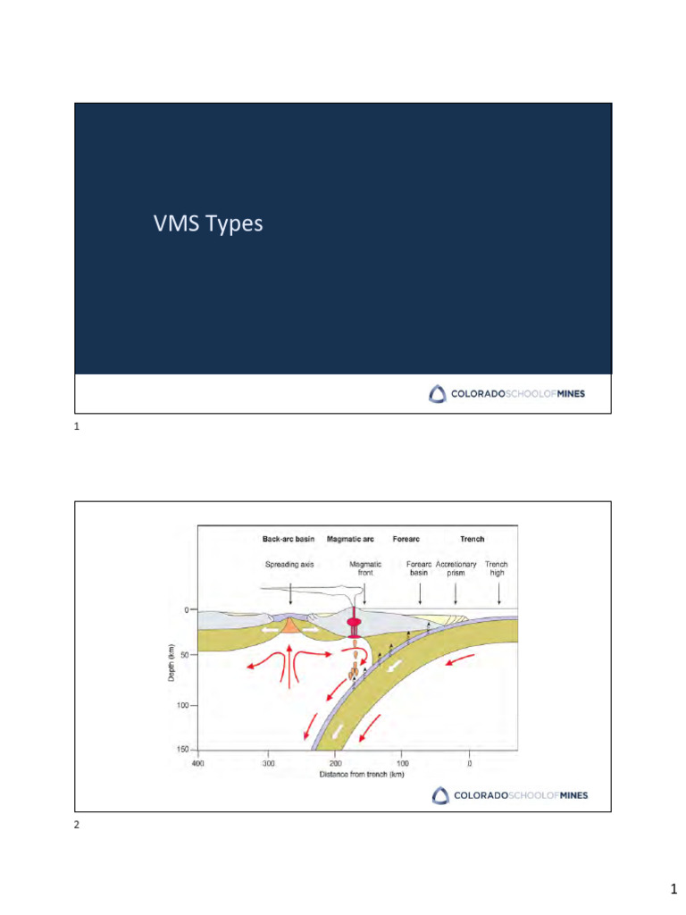 Ecuador VMS CaseStudies 240110 150527 | PDF | Geology | Earth Sciences