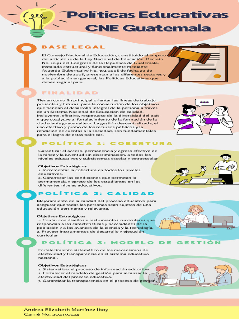 Infografía CNE | PDF