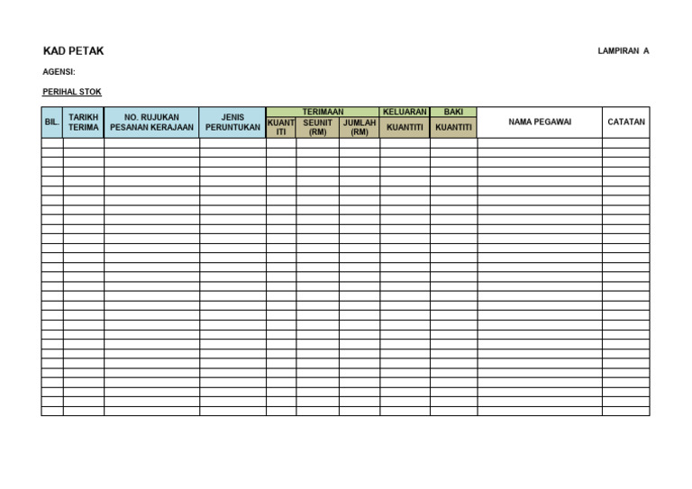 Contoh Kad Petak Lampiran A | PDF
