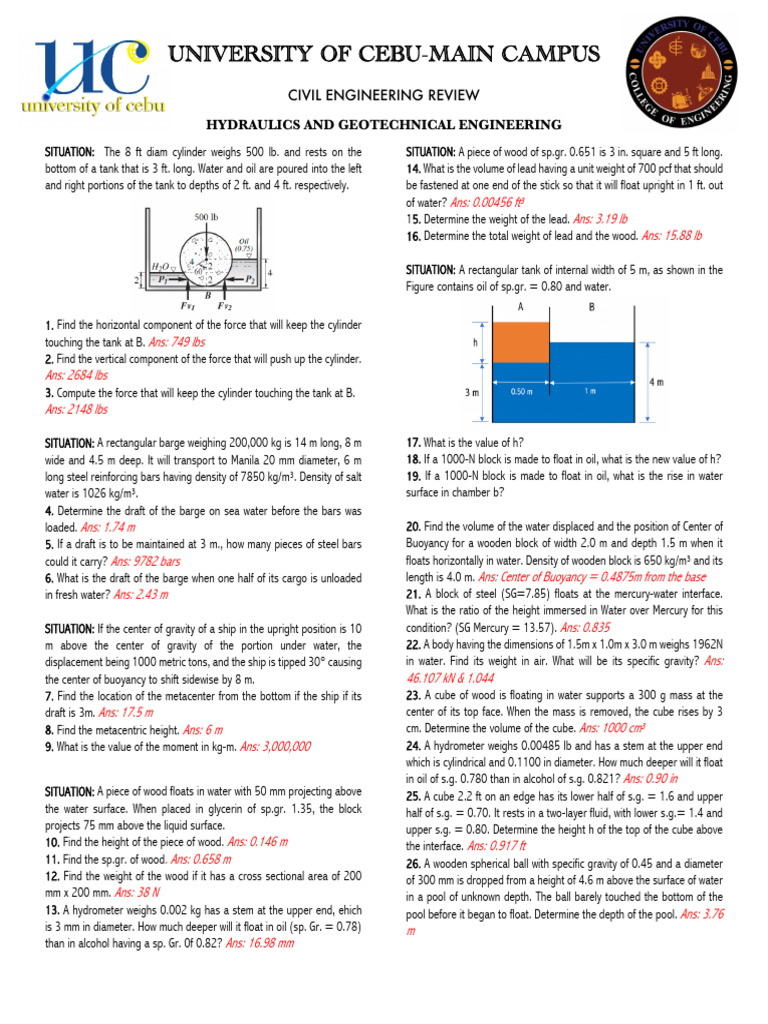 Hydraulics Problem Set | PDF | Buoyancy | Mechanical Engineering