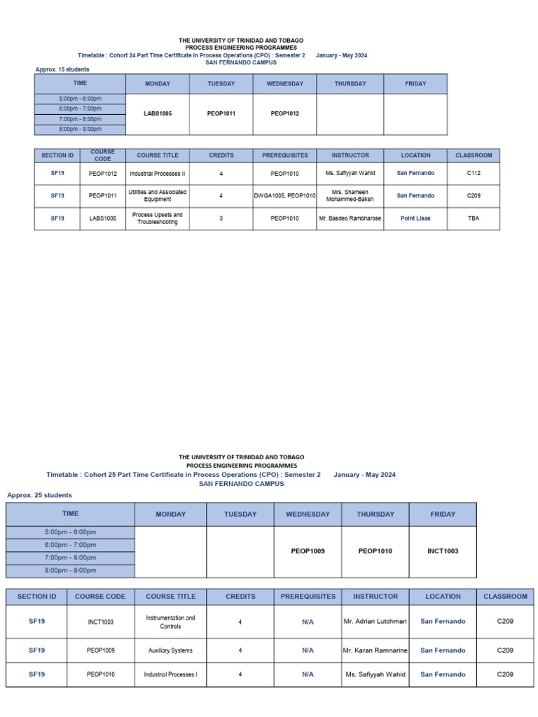 CPO Timetable - Jan To May 2024 - V2 | PDF