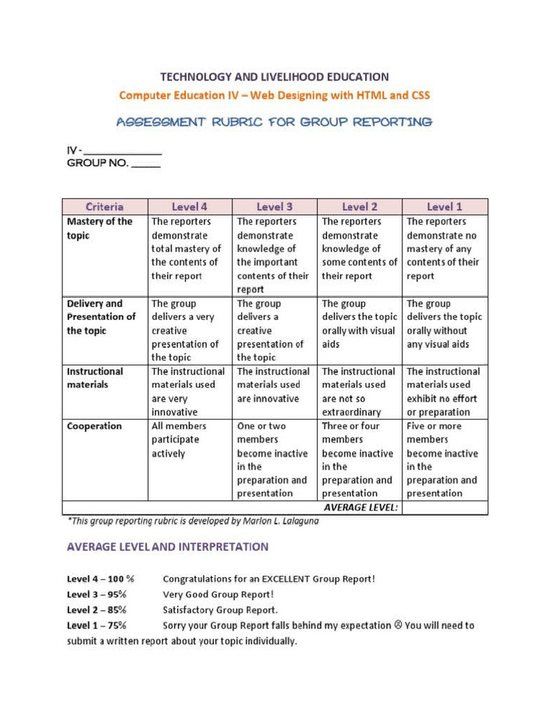 Report Rubrics | PDF