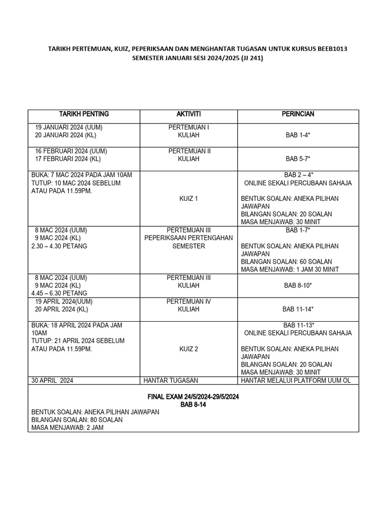 JJ241 - Beeb1013 - Tarikh Penting | PDF
