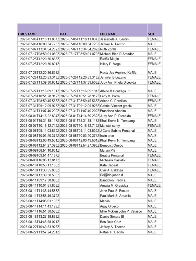 LGU and External Client List | PDF