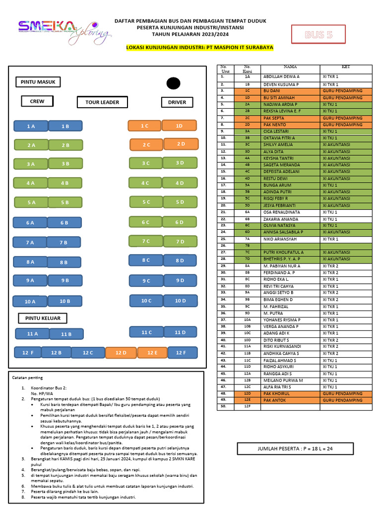 Denah Bus 5 Bali - 1 | PDF Denah Bus 5 Bali - 1 | PDF