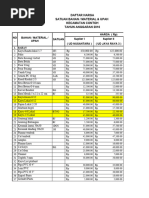 Daftar Harga Material Bangunan Ta 2025 | PDF