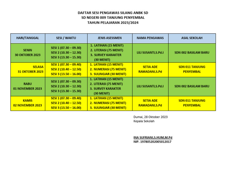 Daftar Sesi Pengawas Silang Anbk SD | PDF