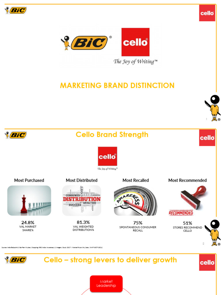 Bic Cello - B2B | PDF | Marketing | Brand