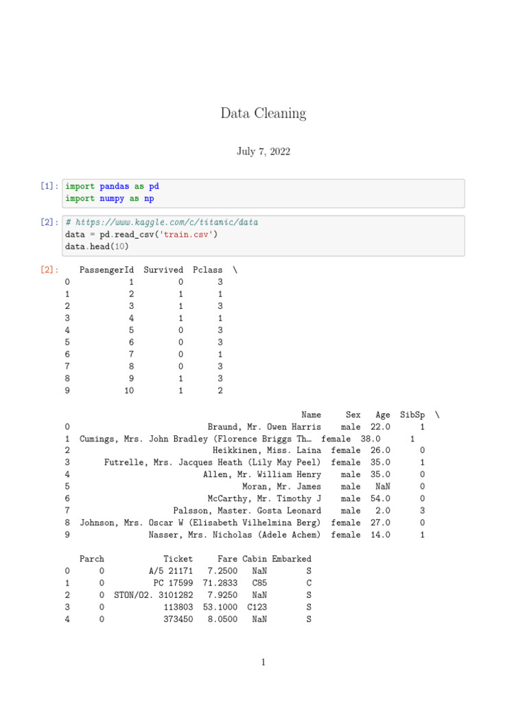 Data Cleaning by Manish Batra 1697684636 | PDF