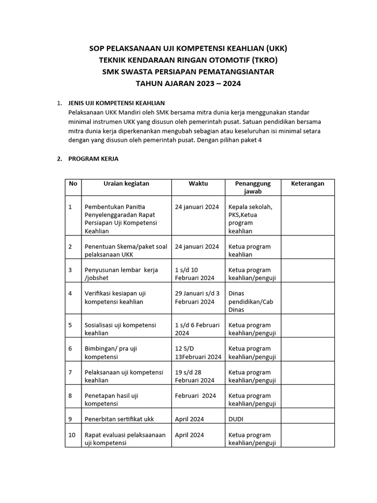 Sop Pelaksanaan Ukk TKR | PDF