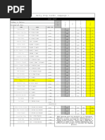 Chart of Standard Can Sizes | PDF | Ounce | Pound (Mass)