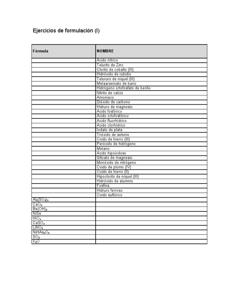 Ejercicios de formulación inorgánica | PDF | Deportes y actividades al ...