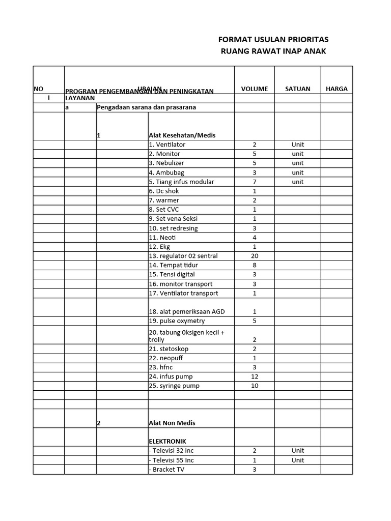 Format Usulan Ri Anak 2024 | PDF
