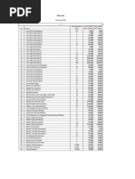 MMTC-PAMP Price List for Today | PDF | Business