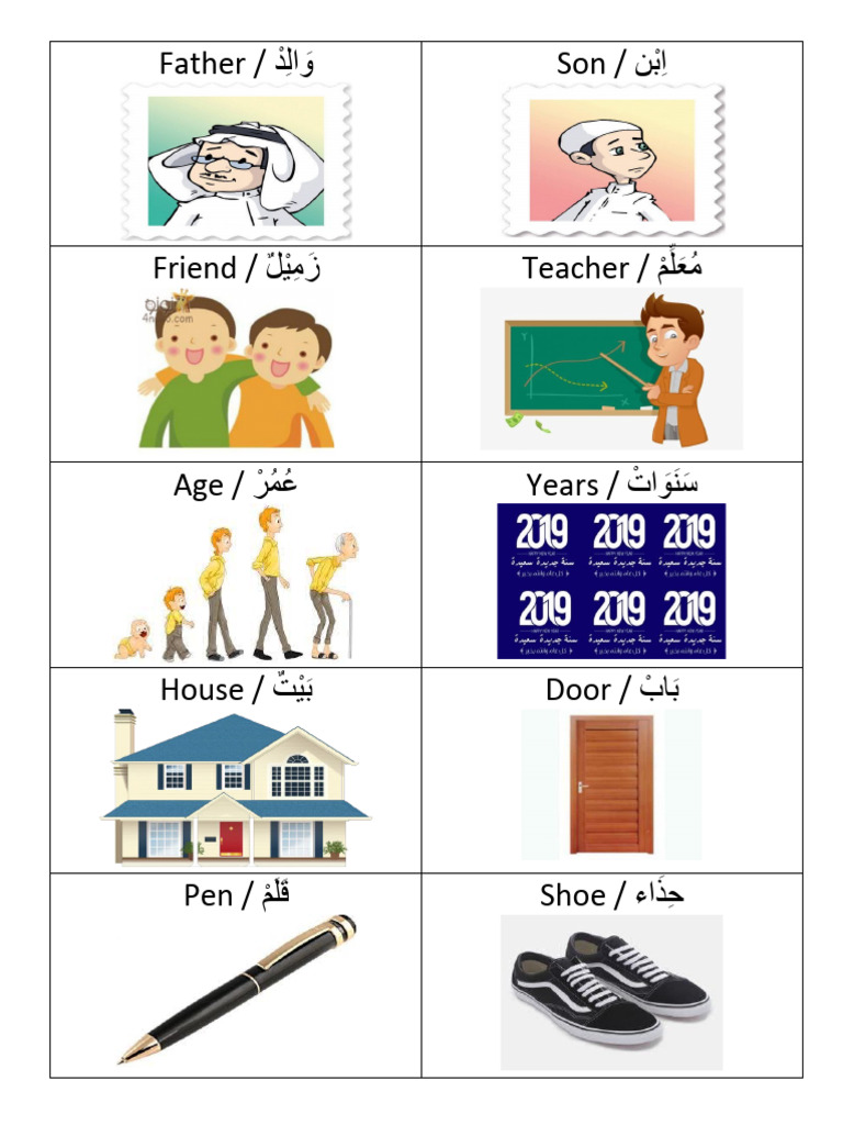 English-Arabic Vocabulary Guide | PDF