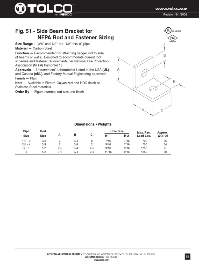 Side Beam Bracket for NFPA Compliance | PDF