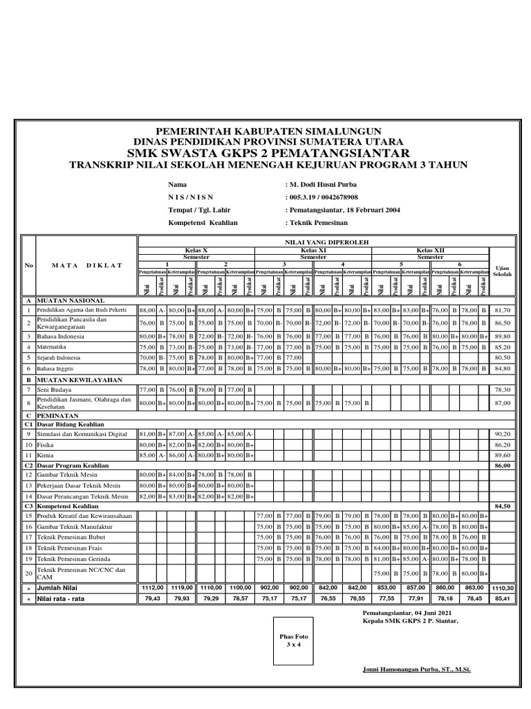 Transkrip M. Dodi Husni Purba | PDF