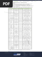 BIR Classification Codes | PDF | Crops | Plants