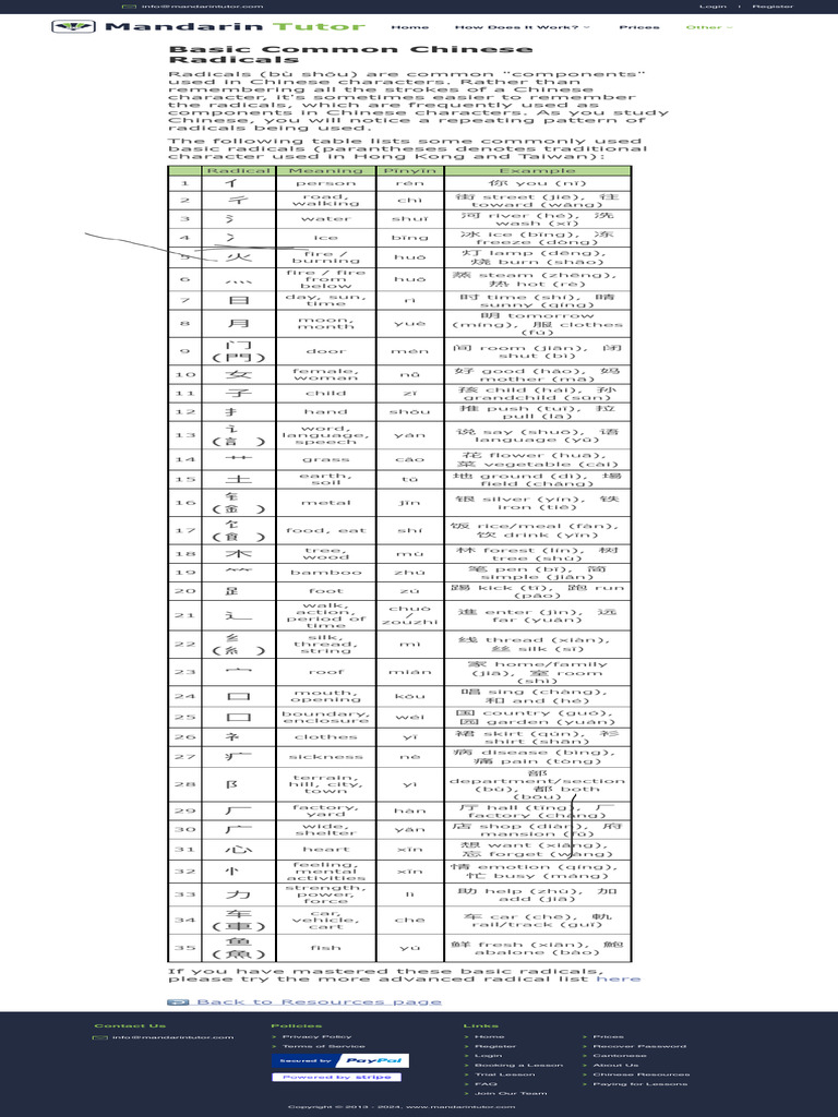 Basic Common Chinese Radicals | PDF | Languages Of China | Languages Of ...