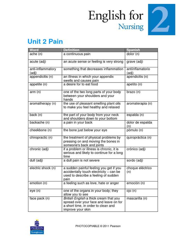 Nursing 2 Spanish Unit 2 | PDF | Pain | Health Sciences
