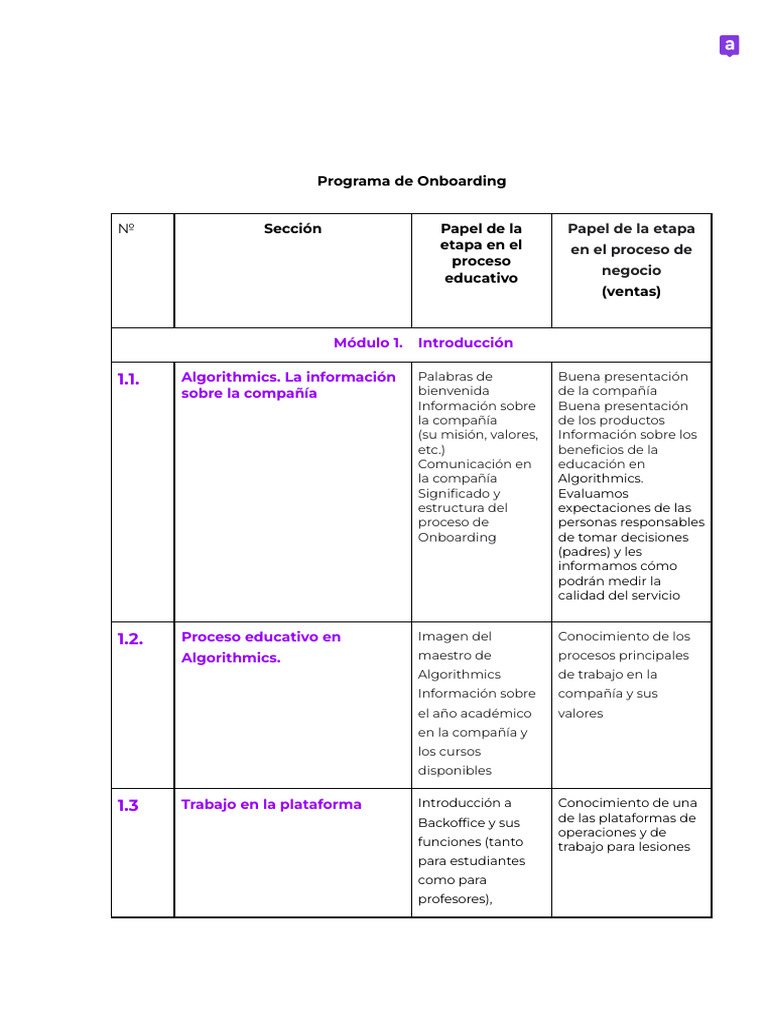 Programa de Onboarding | PDF | Maestros | Aprendizaje