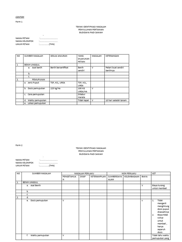 CONTOH Identifikasi Masalah | PDF