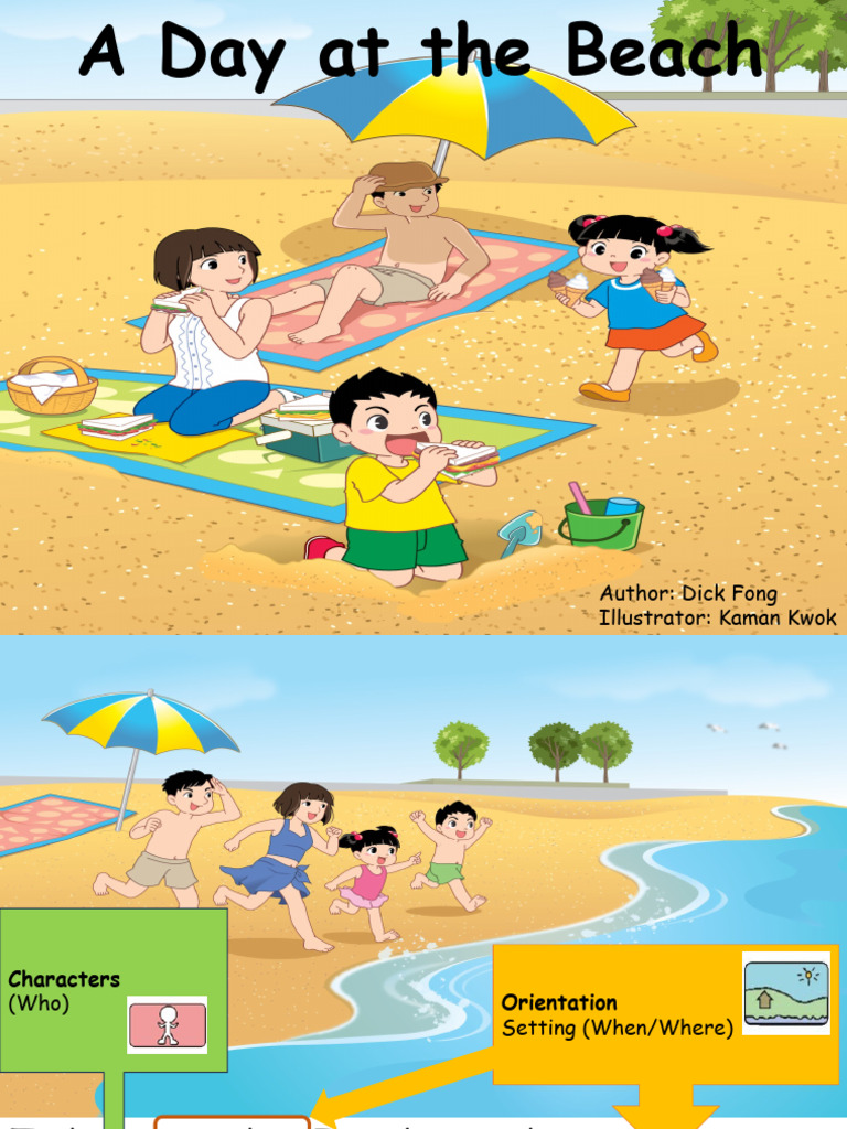 A Day at The Beach Story Map - Edited. | PDF