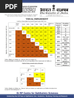 MRC Medical Reimbursement Checklist | PDF | Invoice | Physical Therapy