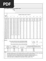 Neb CHW - Pipe Sizing Chart | PDF