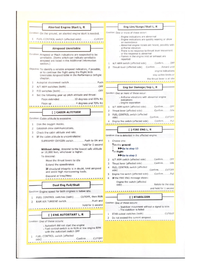 Memory Items | PDF