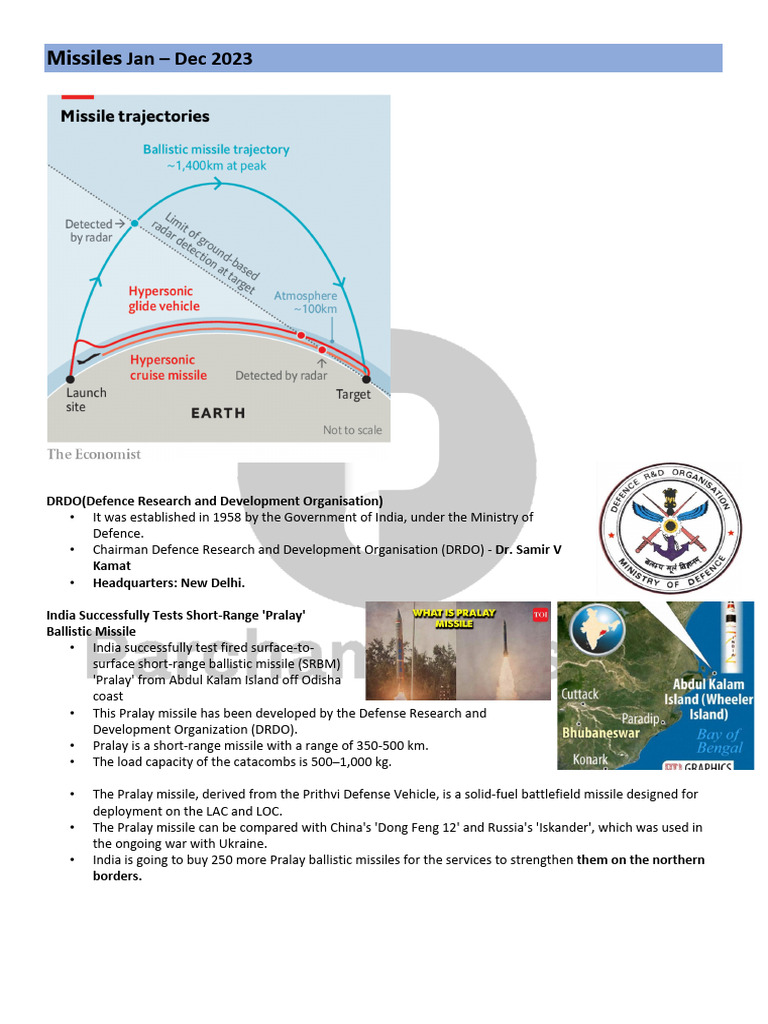 2023 Missiles (Jan To Dec) - 27632897 - 2024 - 01 - 21 - 20 - 39 | PDF | Missile | Military ...