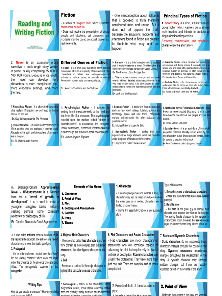 Creative Writing | PDF