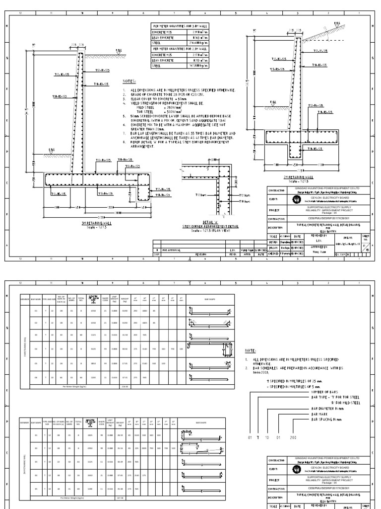 Rebar Specifications for Retaining Walls | PDF | Manufactured Goods