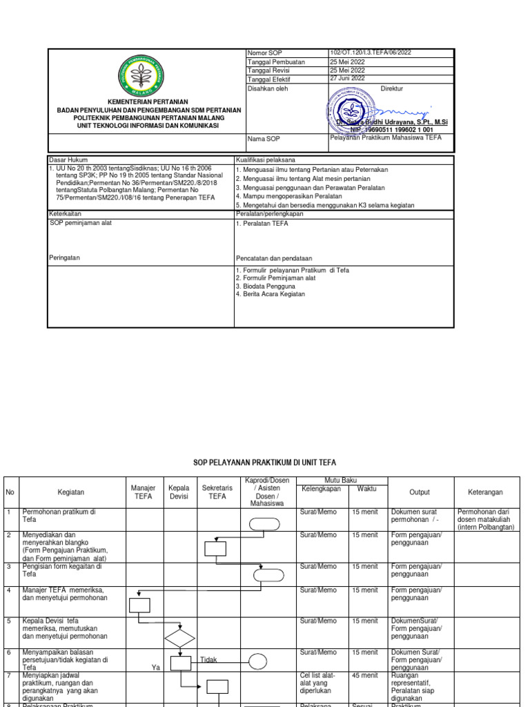 SOP Pelayanan Pratikum Mahasiswa Tefa 2021 | PDF