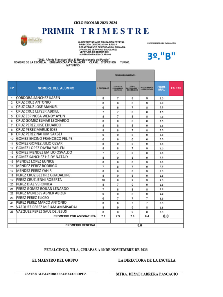 Reporte de Calificaciones 3º B 2023-2024 | PDF