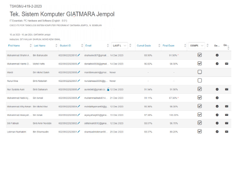 CISCO GM Jempol 2 2023 | PDF