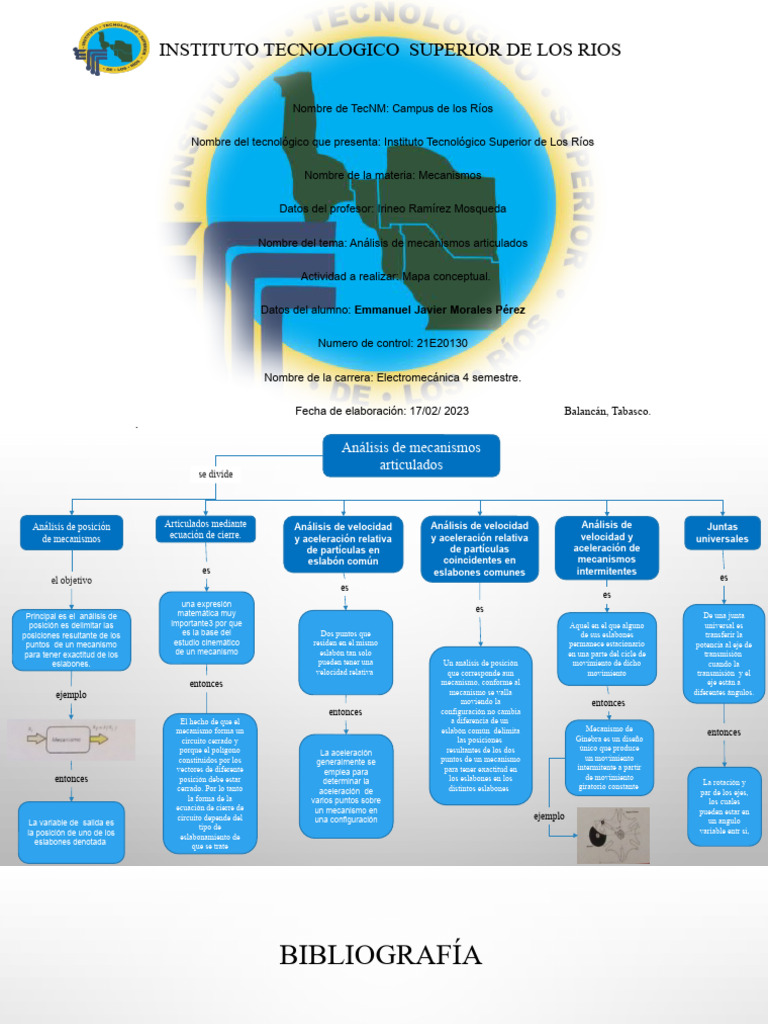 T2 Mapa Mecanismo | PDF | Velocidad | Aceleración