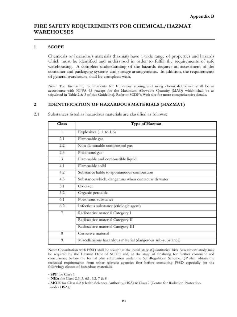 Appendix B - Fire Safety Requirements For Chemical - Hazmat Warehouse ...