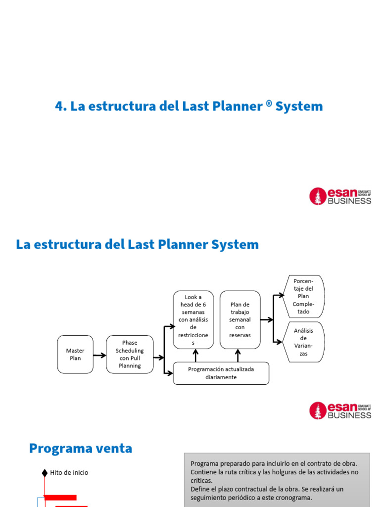 11 Relación Master Plan y LPS | PDF