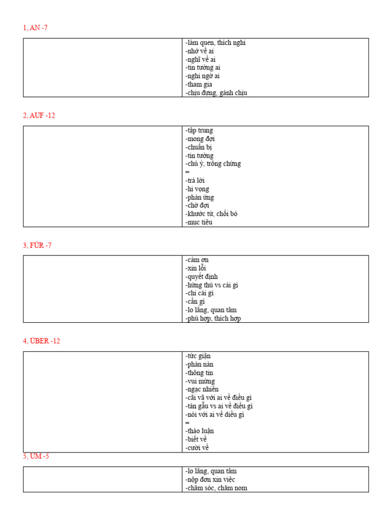 Gi I T Kèm Đ NG T | PDF