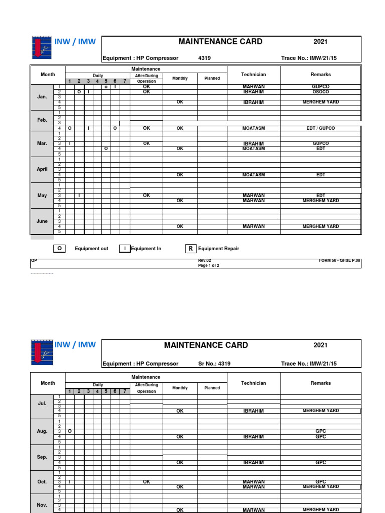 Maint. Card - 2021 | PDF