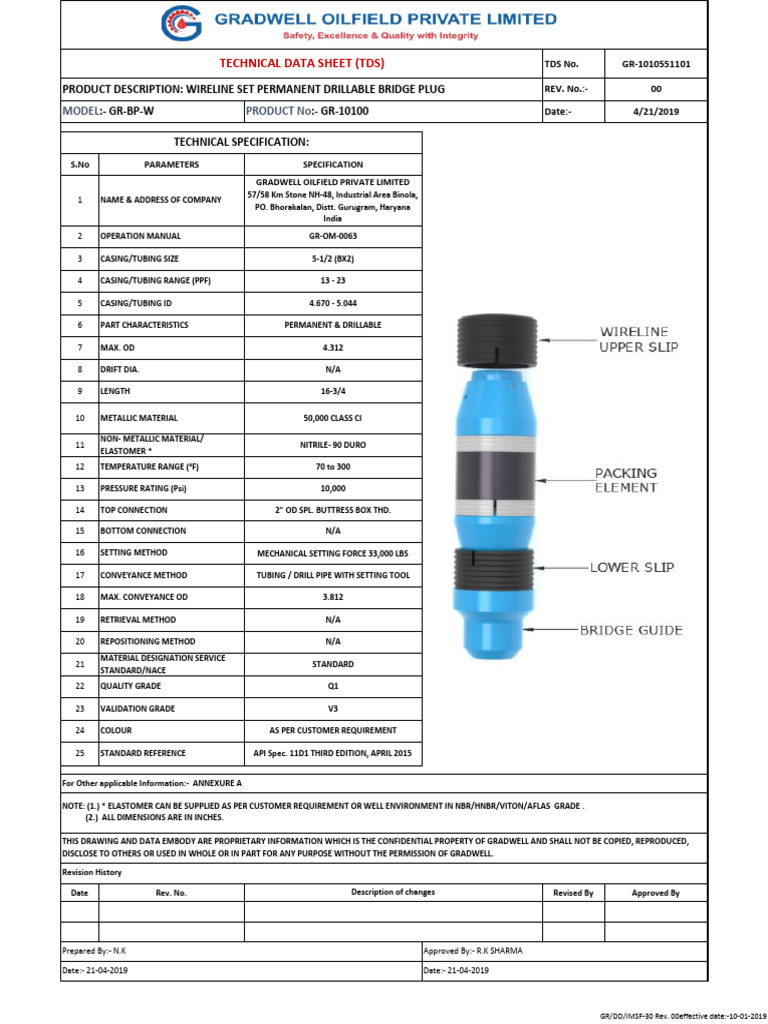 Gradwell Oilfield Bridge Plug Specs | PDF