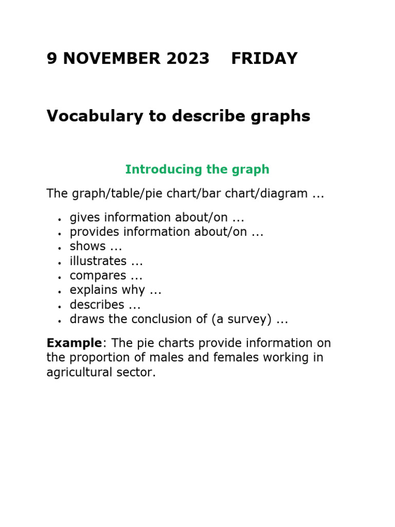 Vocabulary for Describing Graphs | PDF