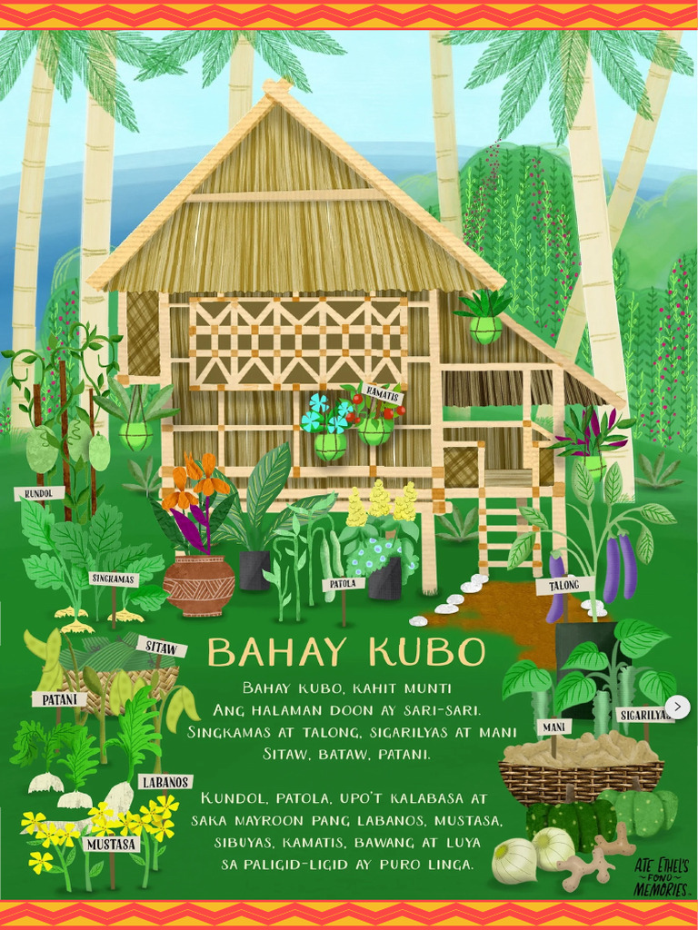 Ako Ay Pilipino Buong Katapatang Nanunumpa Sa Watawat NG Pilipinas at ...