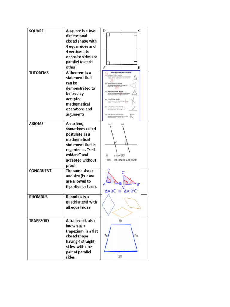 SQUARE | PDF | Rectangle | Line (Geometry)