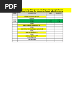PWD Rate Analysis Bangladesh | PDF